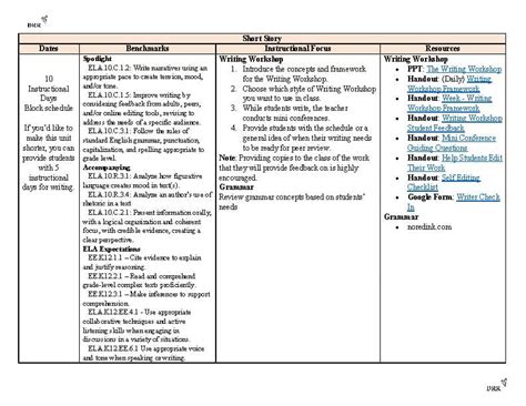 Creative Writing Short Story Unit By Msriverasbag Tpt