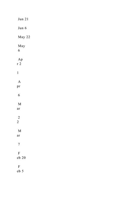 Sfa Star Chart 1 Northern Region−2−10123docx