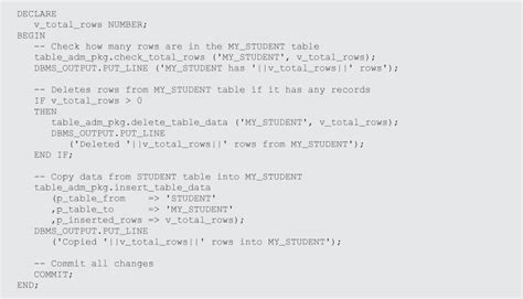 Code Snippets Oracle PL SQL By Example 6th Edition Book