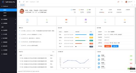【首发】swiftadmin极速后台开发系统tp6 Layui264 Thinkphp框架
