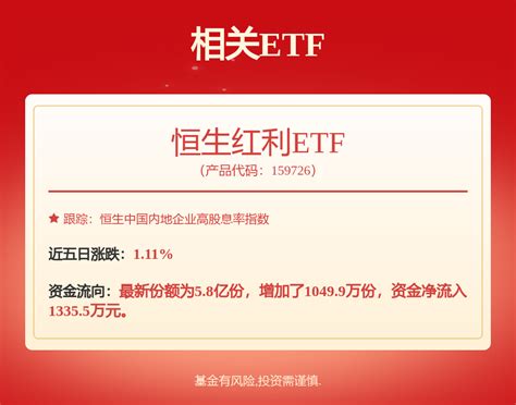 汇丰晋信丰盈债券a基金经理变动：增聘吴刘为基金经理财富号东方财富网