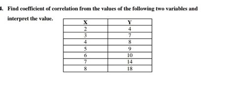 solved 4 find coefficient of correlation from the values of the
