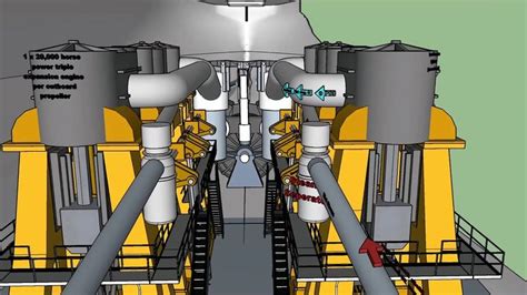 Titanic Engines Part 2 The Reciprocating Engines Stirling Engine