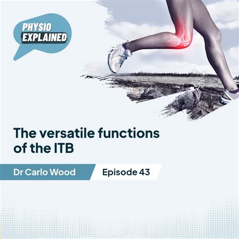 Video Physio Network On Linkedin 🤔 Should We Be Thinking Of Itb