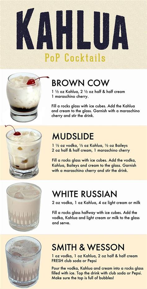 Pop Cocktails Drink Posterboard 24 X 36 Glorious Cocktail Poster Etsy