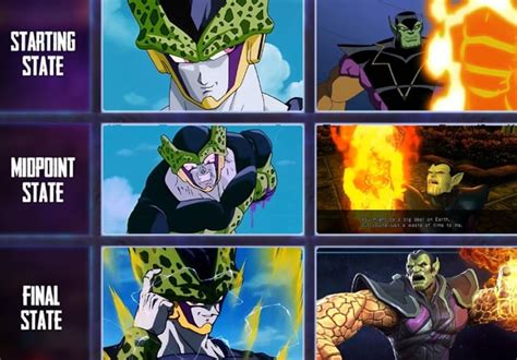 Comic Characters Vs Android 17 Dragon Ball R Whowouldwin