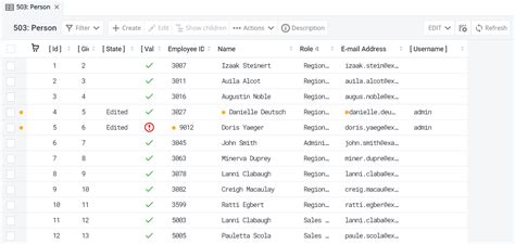Getting Started With Rdm Ataccama One