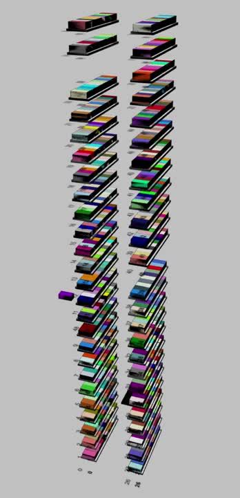 Jakob Marolt On Linkedin 🚀 Thrilled To Announce That Our Latest Research Analytical Model And…