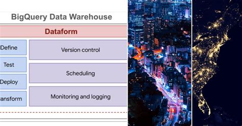 List Distributed Systems Curated By Eugen Köpplin Medium