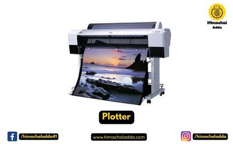 Output Devices With Examples Himachal Adda