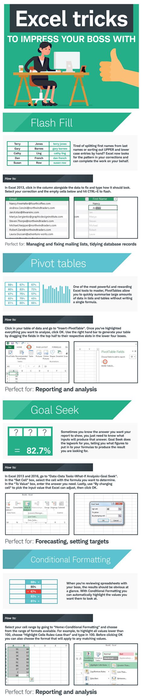 50 Of The Most Useful Cheat Sheets And Workplace Charts That Even