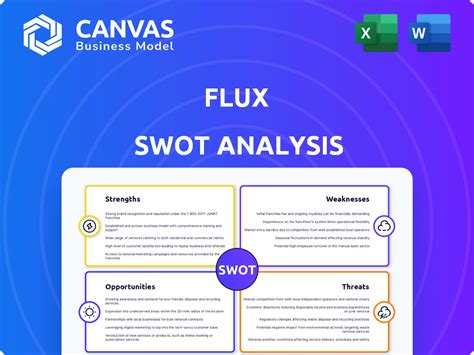 Flux Swot Analysis