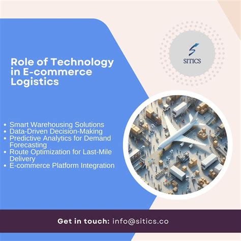 Ecommercetech Logisticsinnovation Sitics Logistic Solutions Pvt Ltd