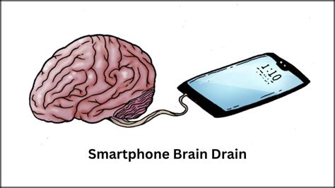 How Smartphones Can Reduce Our Cognitive Capacity Digialps Ltd