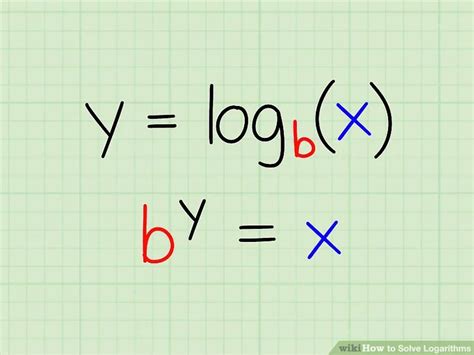 Math Courses At Cu Boulder Oneclass Blog