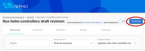 Flux Cd Nephio Documentation