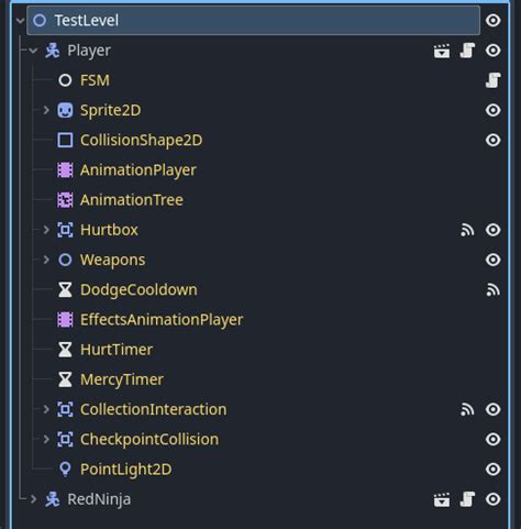 Raycast2D Collider Is Null Unless Player Is In Specific Spot Help Godot Forum