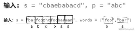 力扣精选算法100题——串联所有单词的字串滑动窗口专题）c语言串联所有单词的子串力扣 Csdn博客