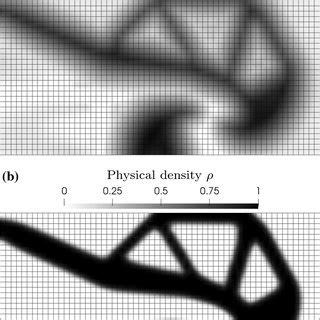 Optimization Results After 150 Iterations The Mathematical Design