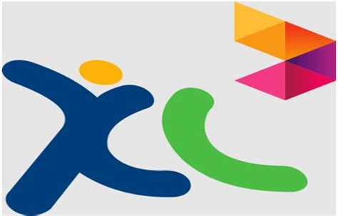 Cara Mendapatkan Pulsa Gratis Xl Mudah Dan Praktis Banget