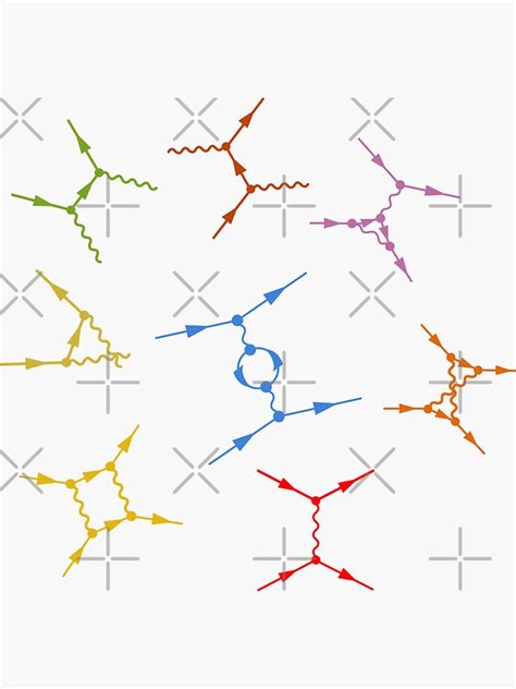 Feynman Diagrams Quantum Field Theory Basics Sticker For Sale By Sciencecorner Redbubble