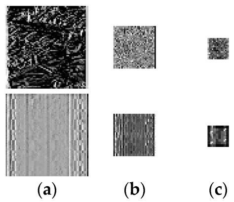 Coarse To Fine Homography Estimation For Infrared And Visible Images