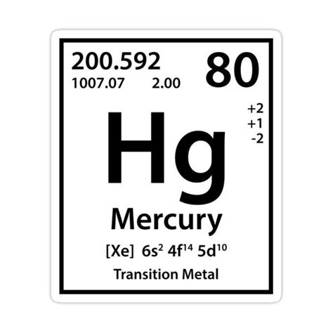 Mercury Element Black Sticker By Ekaterina41