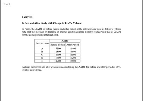 Solved Part I Before And After Study The Crash Data For The Chegg