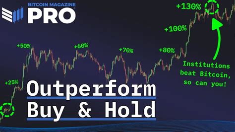 This Easy Bitcoin Etf Flow Strategy Beats Buy And Hold By 40