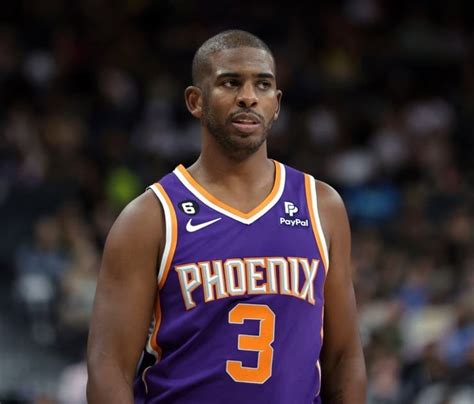 Best Destinations For Chris Paul