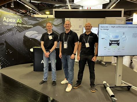 Apexai On Linkedin Embeddedworld Ew24 Functionalsafety Mobility
