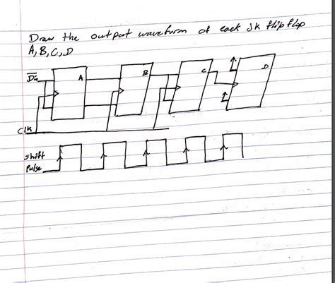 Answered Draw The Output A B C D Cik Shift Bartleby