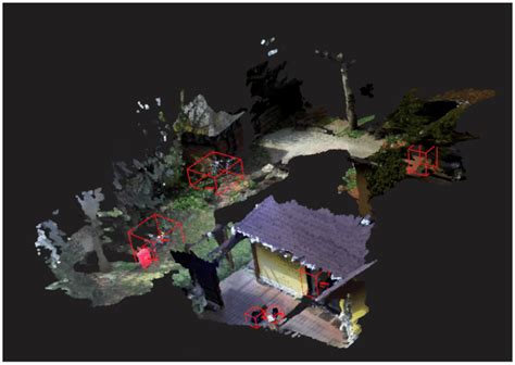 Result Of The Semantic Object Map After Postprocessing With The 3d Download Scientific Diagram