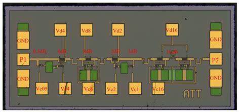 What Is A Wideband Attenuator At Betty Dean Blog