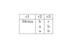 Tutorial Tables In LaTeX