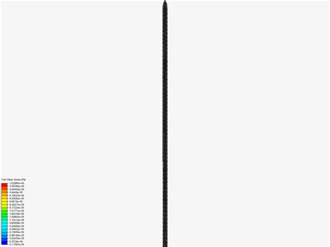 buckling analysis of column by spamidipalli simscale