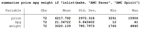 Combining Multiple Conditions In Stata The Data Hall
