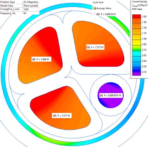 Network Cable Temperature Range At Jose Hopkins Blog