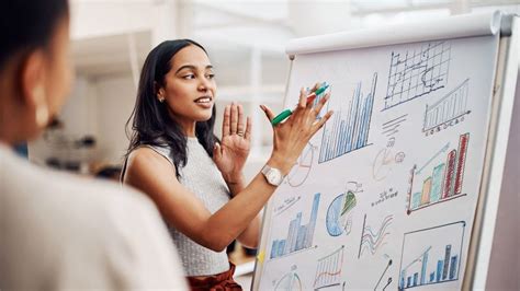 The Role Of The Virtual Learning Leader Coach L Insync Insights Insync Training