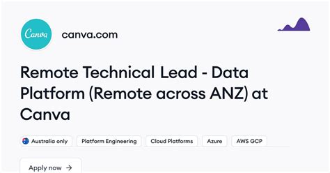 Himalayas On Linkedin Remote Technical Lead Data Platform Remote