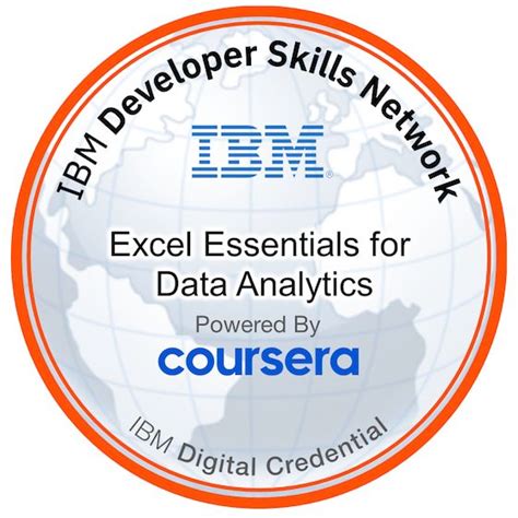 Youssef Digital On Linkedin Coursera Ibm Dataanalytics Datascience