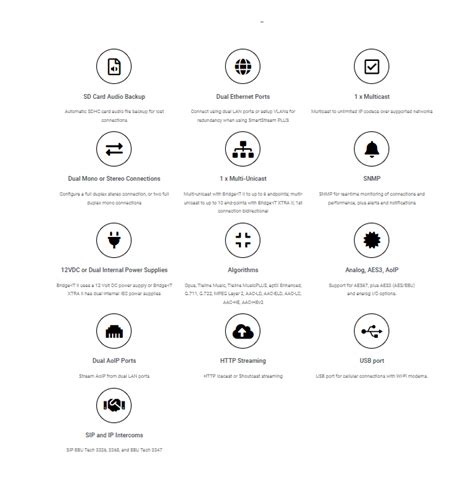 Tieline Bridge It Ii Stereo Ip Audio Codec