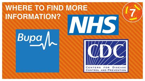 Clostridium Difficile Pal International