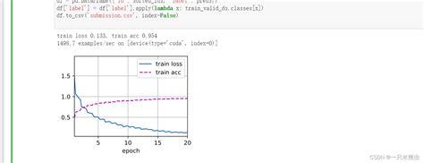 使用pytorch实现kaggle 比赛∶图像分类cifar 10 ，模型使用resnet 18kaggle的cifar 10
