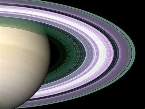 Journey Through The Solar System Saturn