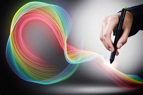 Multiple Intelligences Mind Map