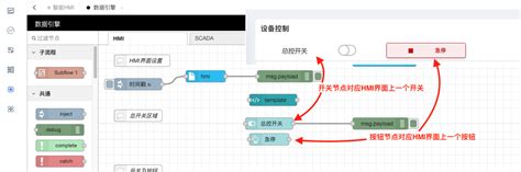 1 3 自定义HMI页面 GitBook