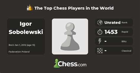 Igor Sobolewski Top Chess Players