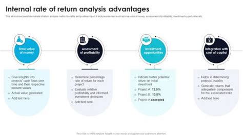 Internal Rate Of Return Analysis PowerPoint Presentation And Slides PPT Example SlideTeam