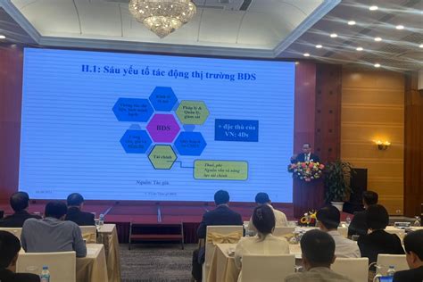 Thúc đẩy Thị Trường Bất động Sản Cần Gỡ Vướng Xử Lý Dự án Tồn đọng